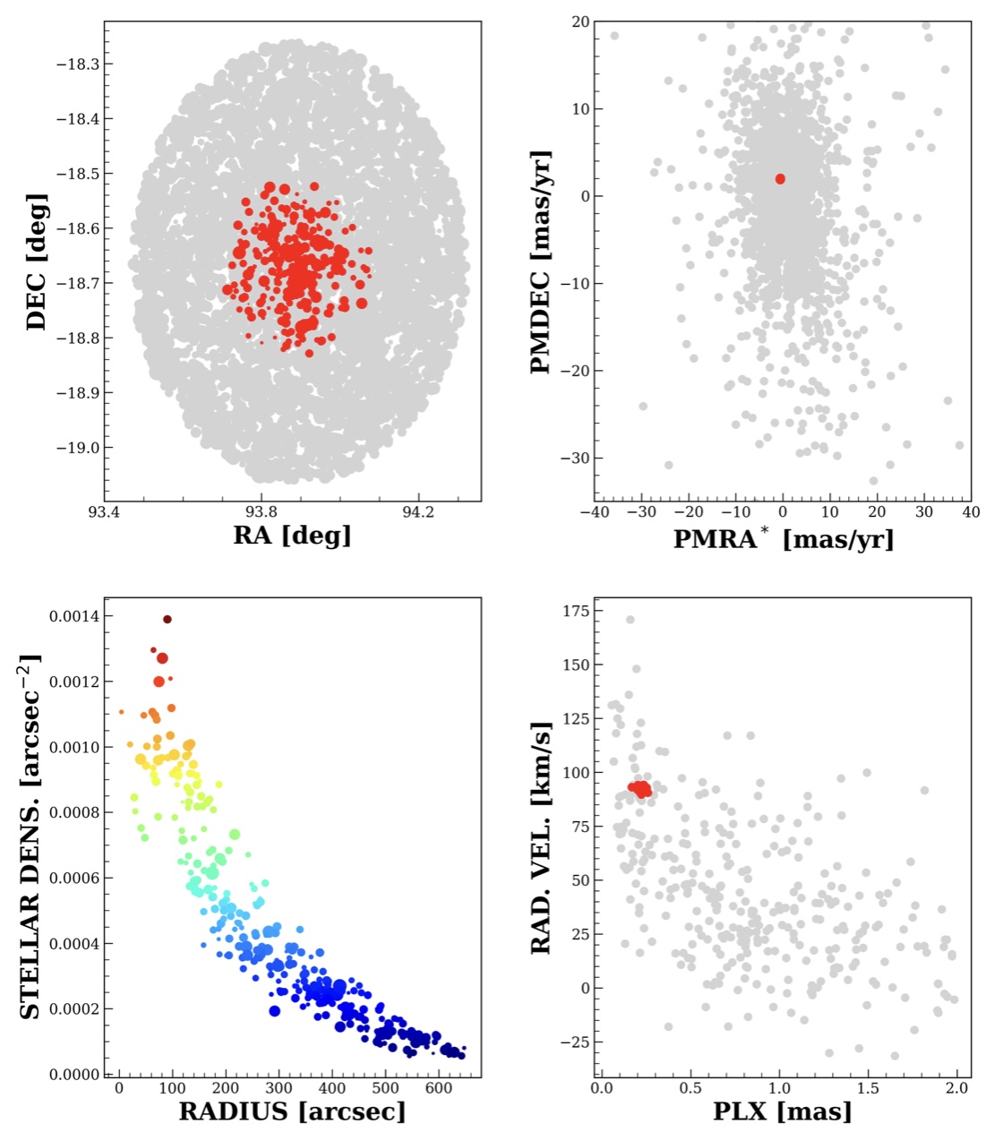 joão pedro pires t.